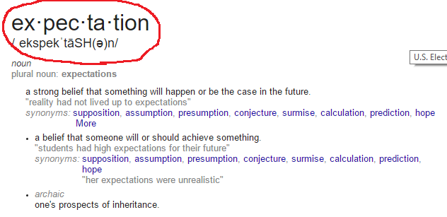 The 1 Thing You Need to Know About Managing Expectations – Read, Learn ...