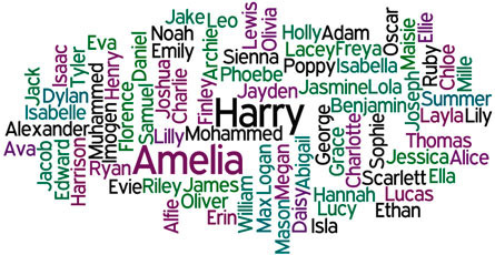 People Love Their Names – And so Should You! – Read, Learn, Listen!